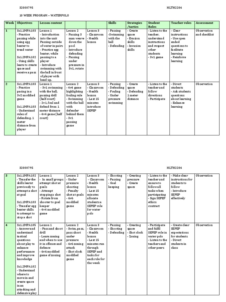 10 Week Program | PDF | Classroom | Teachers