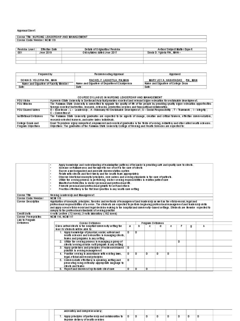 NCM 119 - Nursing Leadership and Management | PDF | Nursing | Leadership