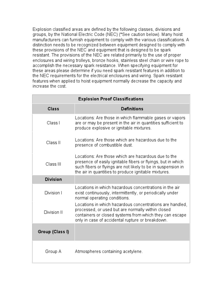 Explosion Proof Equipment Classifications | PDF | Chemistry | Materials