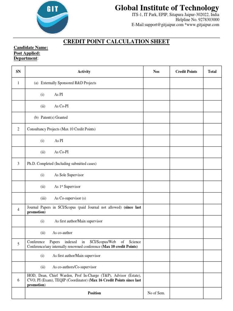 Credit Point Calculation Sheet | PDF | Academia