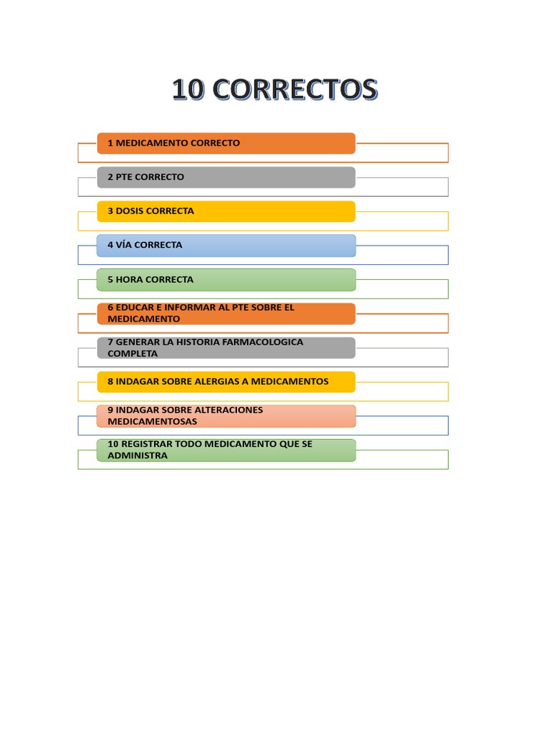 10 Correctos | PDF