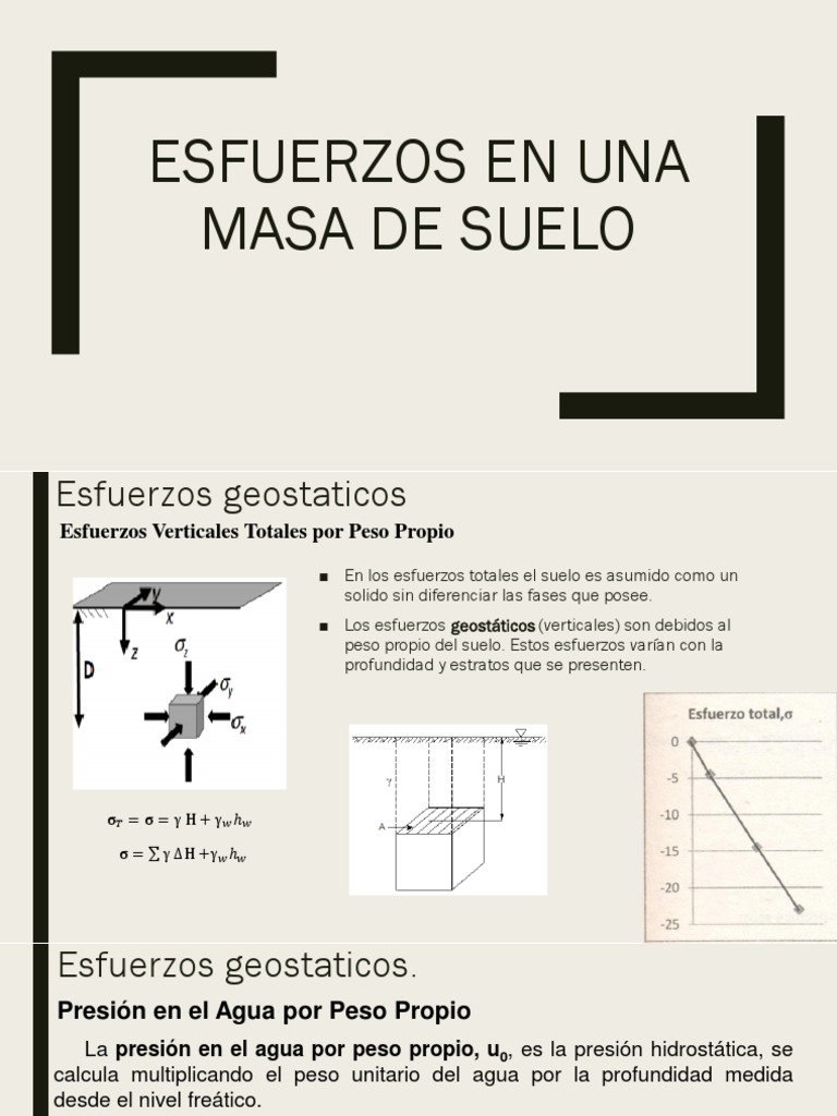 Esfuerzos en Una Masa de Suelo | PDF | Suelo | Presión
