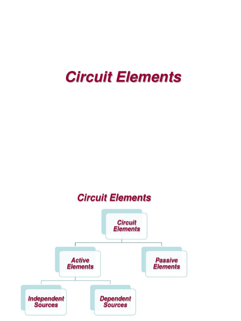 EE-111 Circuit Elements | PDF | Electrical Network | Voltage