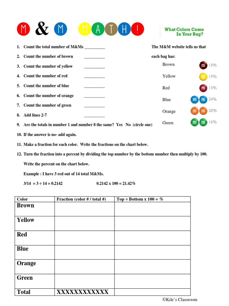 MM Math Updated Worksheets | Download Free PDF | Fraction (Mathematics ...