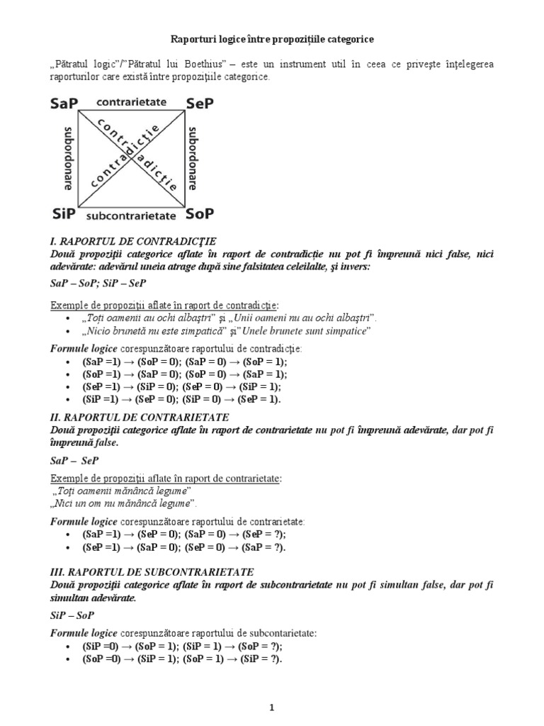 Pătratul Logic | PDF