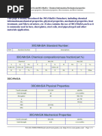 Sample Wps Multi Process | PDF | Welding | Construction