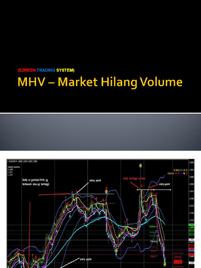 Bbma MHV - Ms.en | PDF | Market (Economics) | Economies