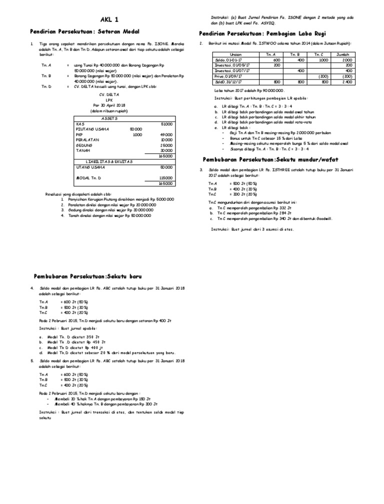 Contoh Persekutuan, Berdiri Bubar | PDF