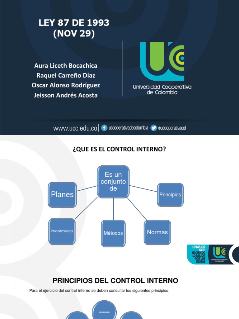 Ley 87 de 1993 | PDF | Contralor | Planificación