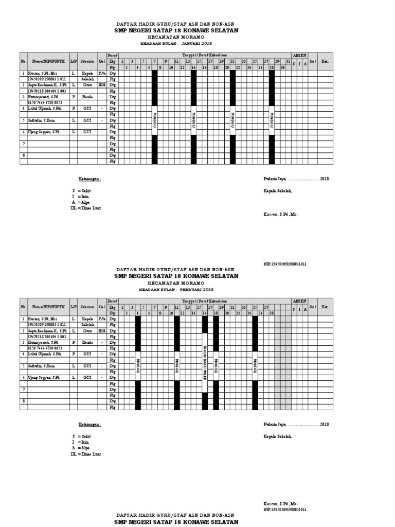 Format Absen Guru Bulanan SMP | PDF