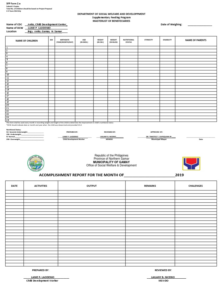 SFP Form 2A & ACCOMPLISHMENT REPORT | PDF