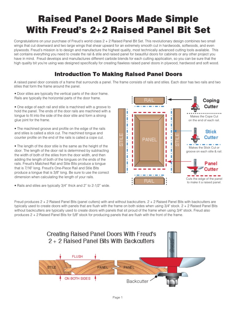 Raised Panel Door Instructions PDF | Download Free PDF | Crafts ...