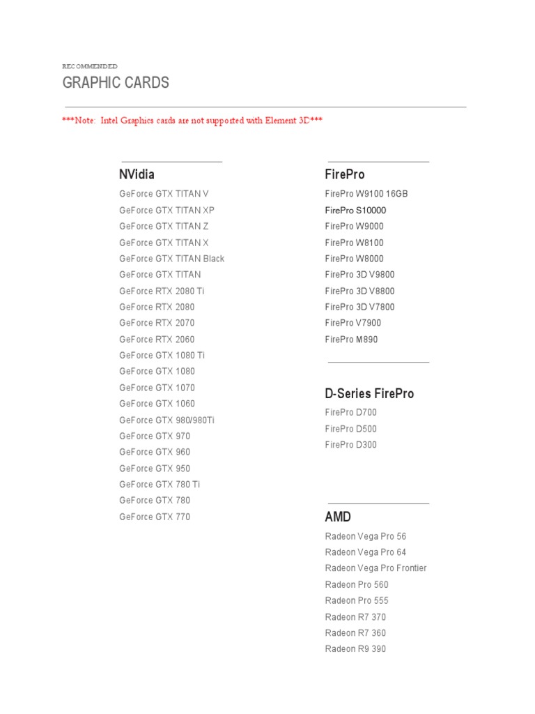 Graphic Cards: Nvidia Firepro | PDF | Computer Architecture | Ibm Pc Compatibles
