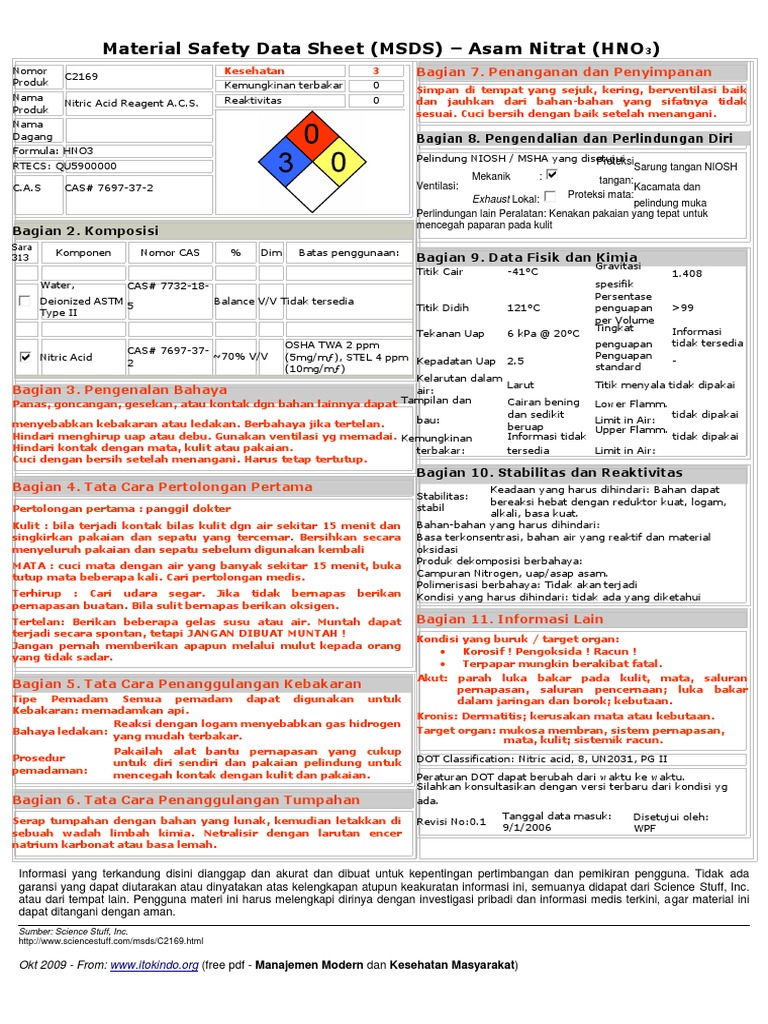 Msds Asam Nitrat Hno3 Dikonversi | PDF