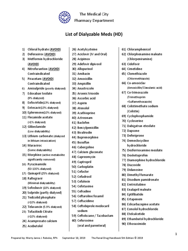 Dialyzable Meds | PDF | Functional Group | Rtt