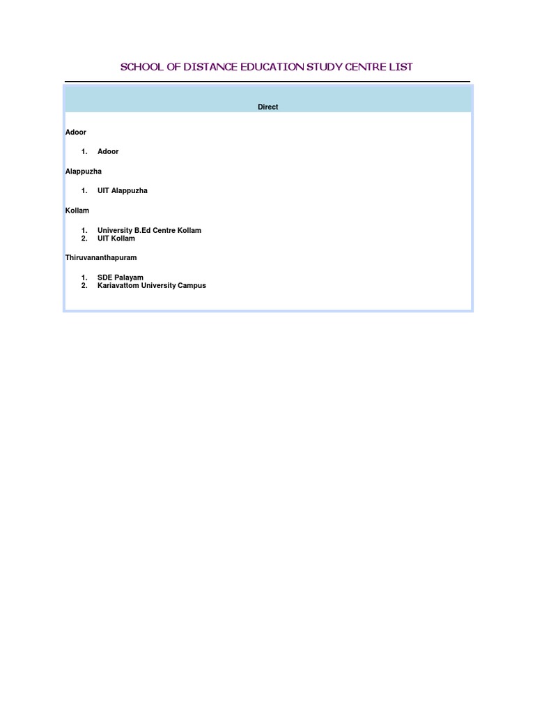 School of Distance Education Study Centre List: Direct | PDF
