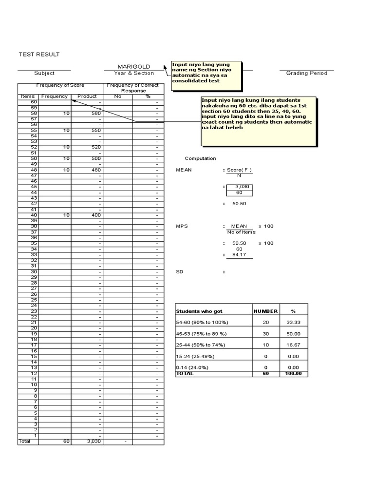 Shiela Mps Report Template 1 | Download Free PDF | Learning