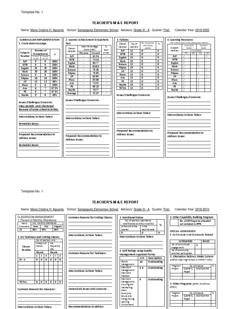 Teacher'S M & E Report: Template No. 1 | PDF | Curriculum | Teaching