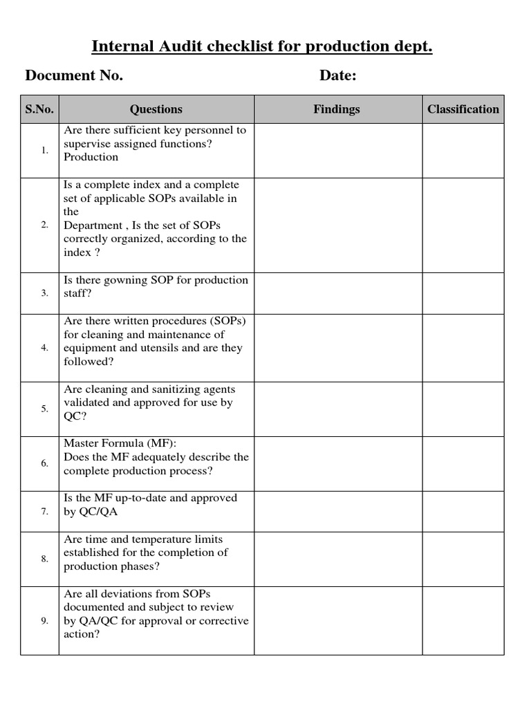 Audit Checklist in Production Area | Download Free PDF | Filtration ...