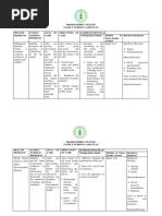 Family Nursing Care Plan - Cigarette Smoking | PDF | Nursing | Health ...