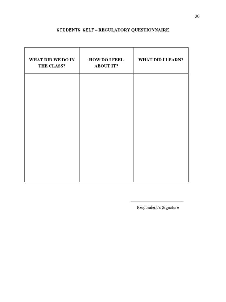 Students Self Regulatory Questionnaire | PDF