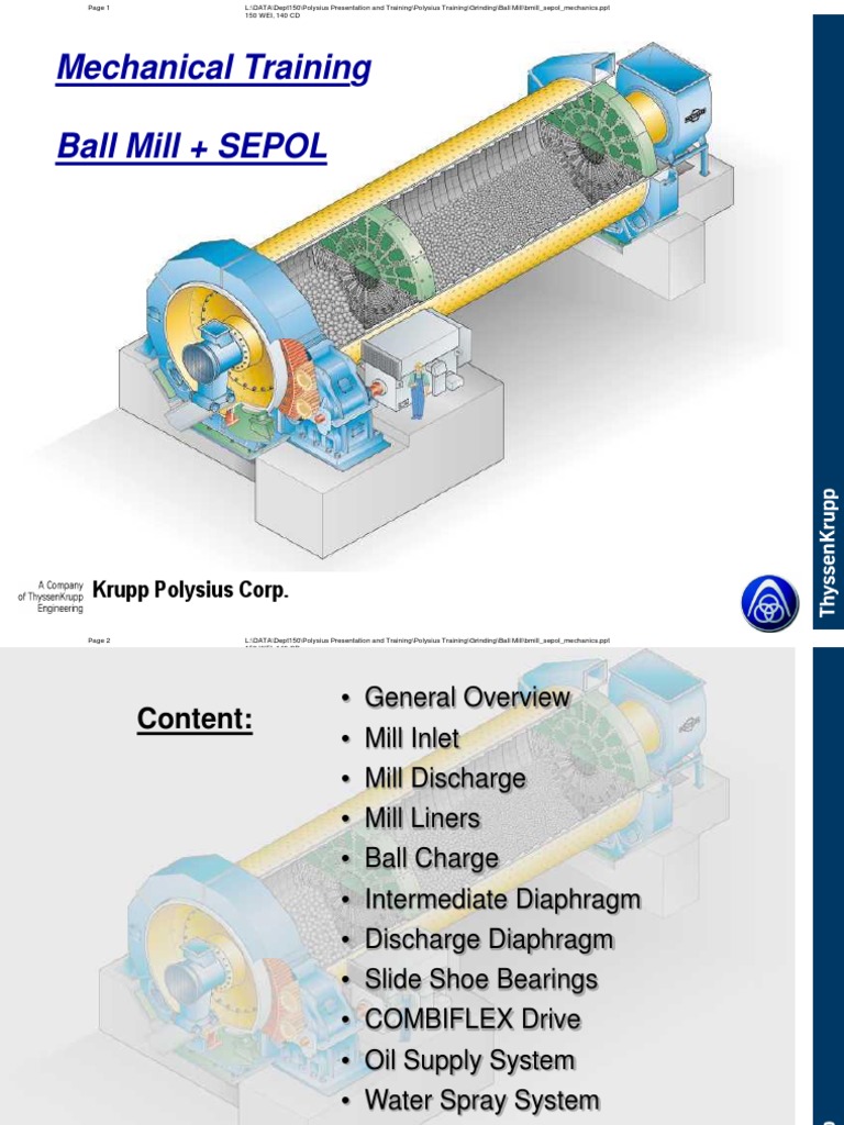 Ballm Sepol Mechanics | PDF | Bearing (Mechanical) | Wear