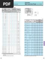 HSS Steel Availability and Sizes Chart | PDF | Steel