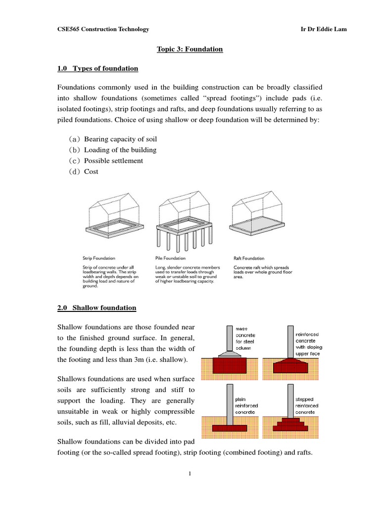 Foundations Notes | PDF | Deep Foundation | Foundation (Engineering)