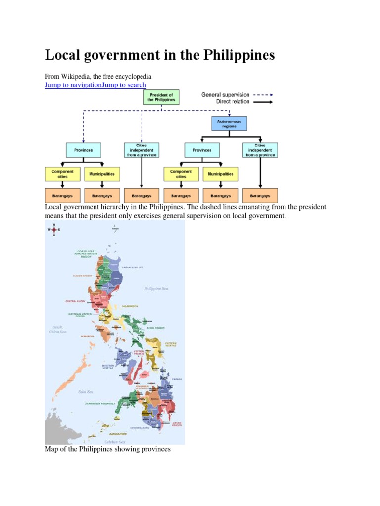 Local Government in The Philippines-Research | PDF | Philippines ...