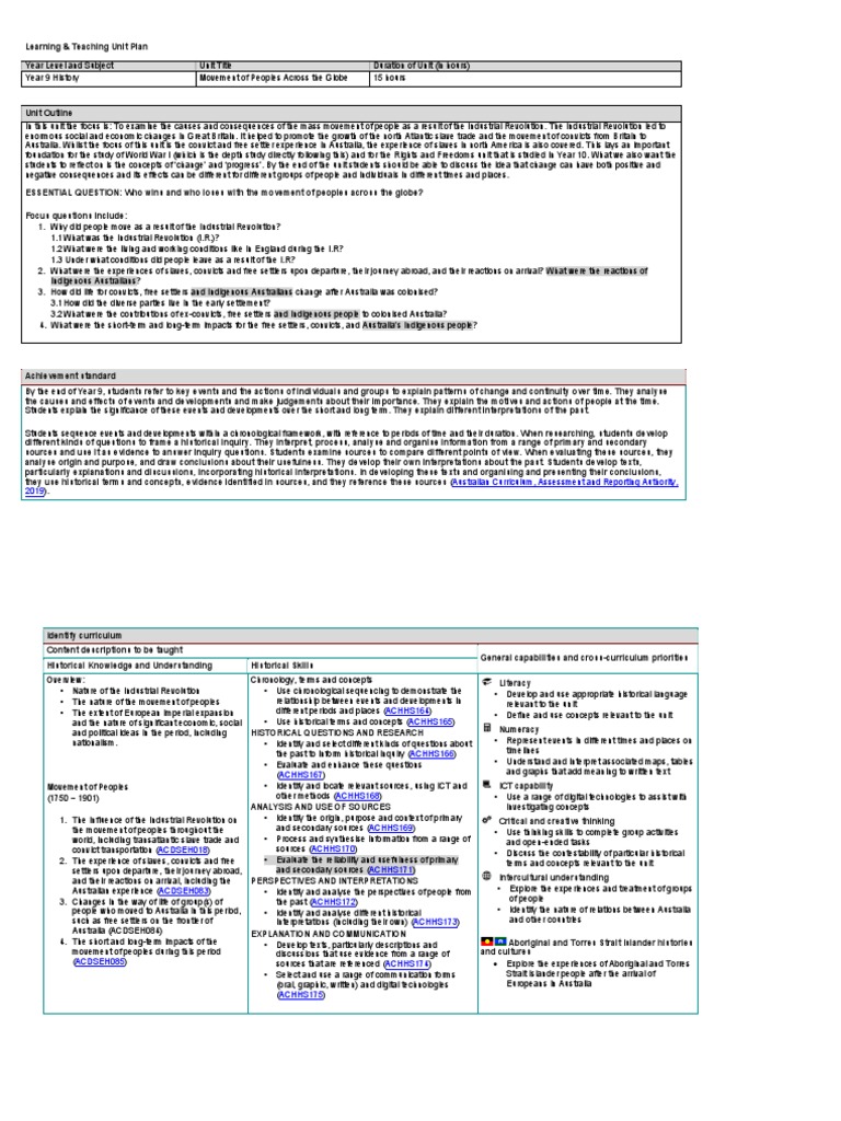 Year 9 History Unit Plan | PDF | Evaluation | Inquiry