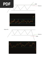 Swing Trading Cheat Sheet Final PDF | PDF | Foreign Exchange Market ...