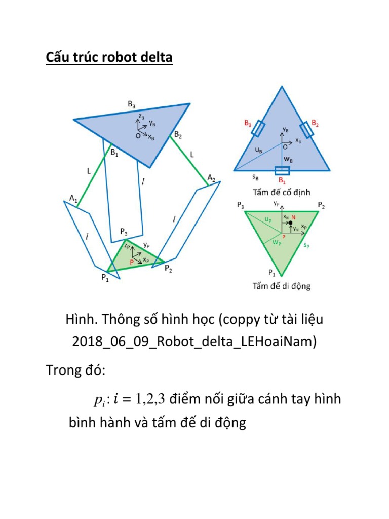 Cấu Trúc Robot Delta | PDF