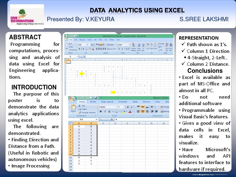 Presented By: V.KEYURA S.Sree Lakshmi: Representation | PDF | Microsoft ...
