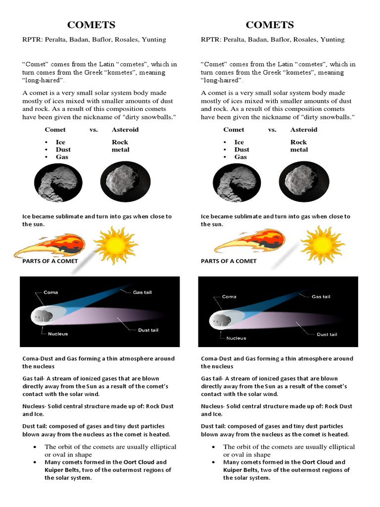 An In-Depth Look at the Composition, Structure, and Types of Comets ...