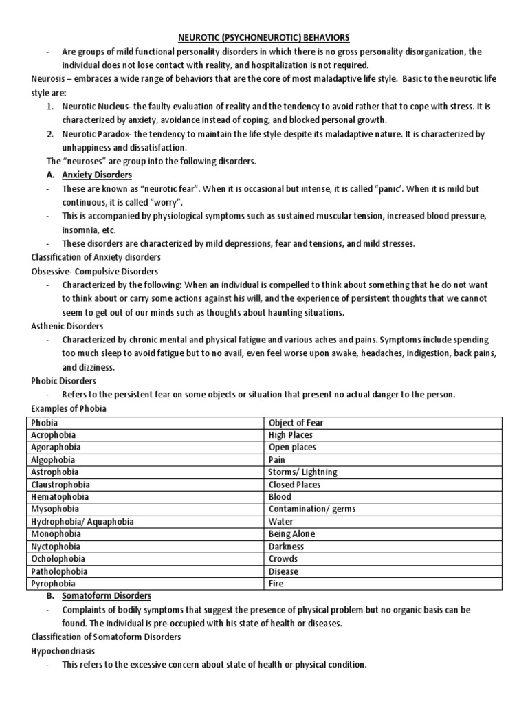 Neurotic (Psychoneurotic) Behaviors | PDF | Neurosis | Anxiety