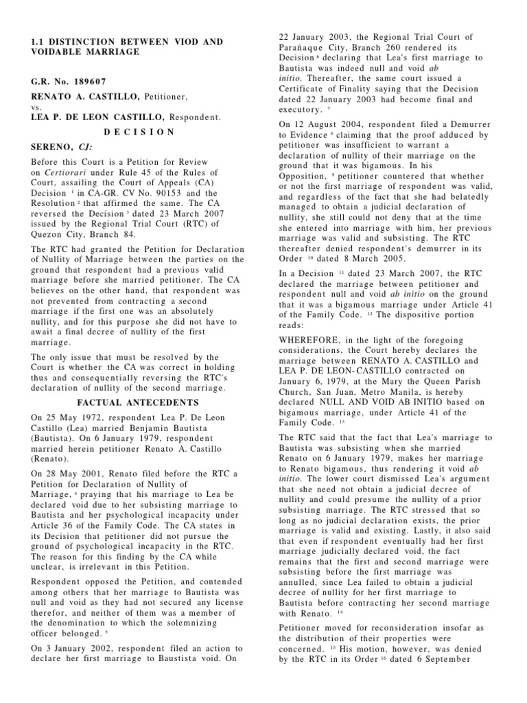 Void, Voidable and Legal Separation Cases | PDF | Annulment ...