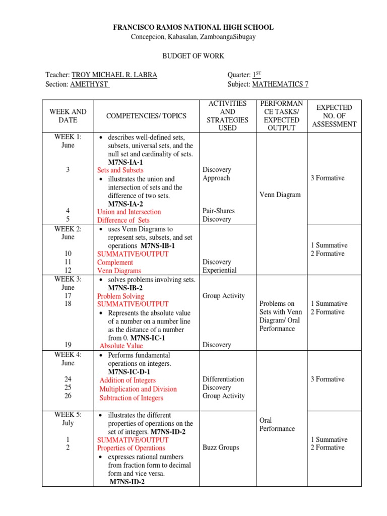 Budget Final | PDF | Numbers | Set (Mathematics)
