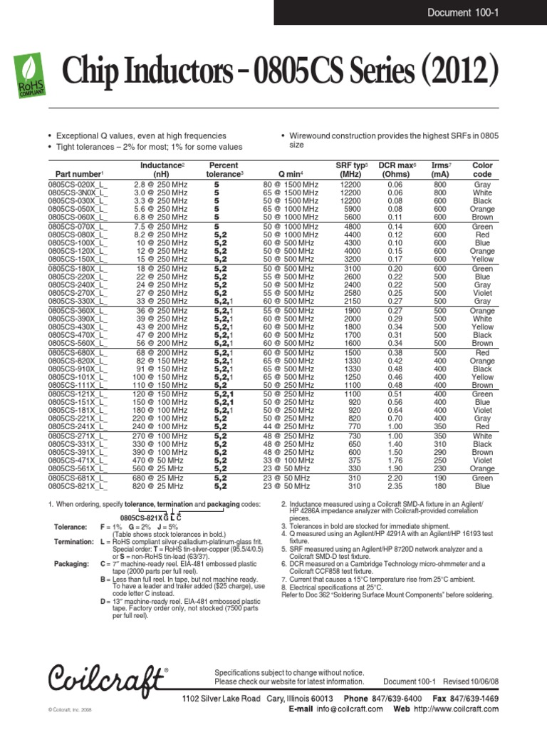 Chip Inductors - 0805CS Series (2012) | PDF | Grey | Electromagnetism