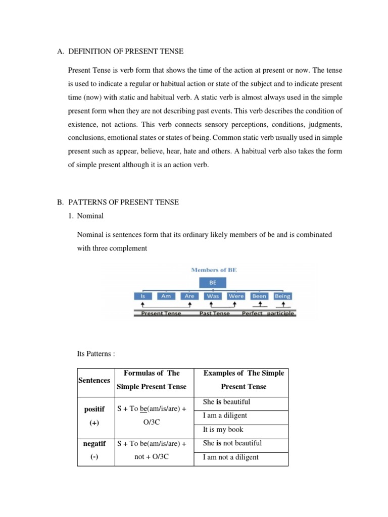 Definition and Patterns of Present Tense Verbs | PDF | Grammatical ...