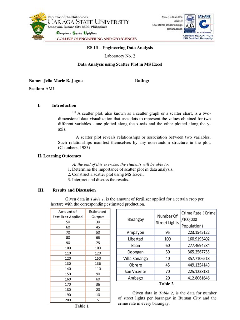 Es 13 (Laboratory No.2) | PDF | Scatter Plot | Data Analysis