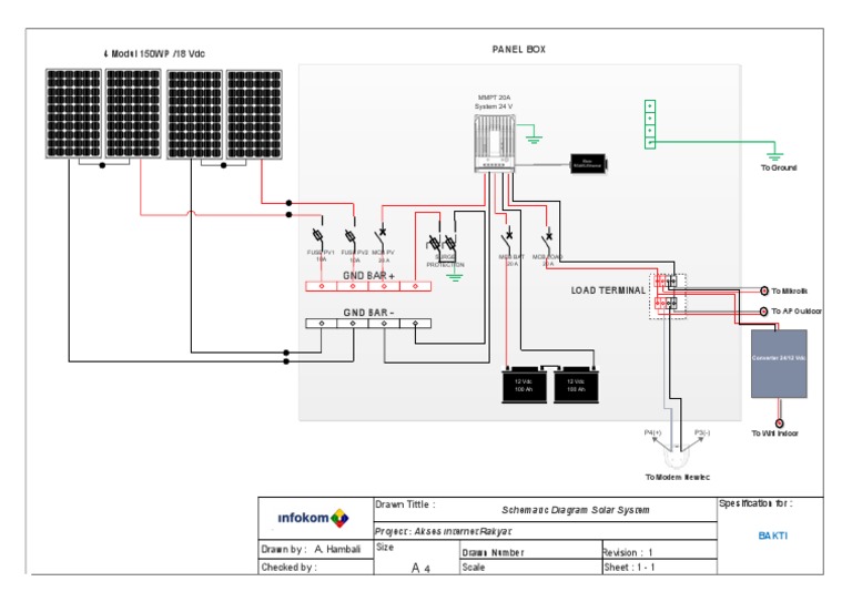 Schematic Diagram Solar System Rev.1 | PDF | Renewable Energy | Solar ...
