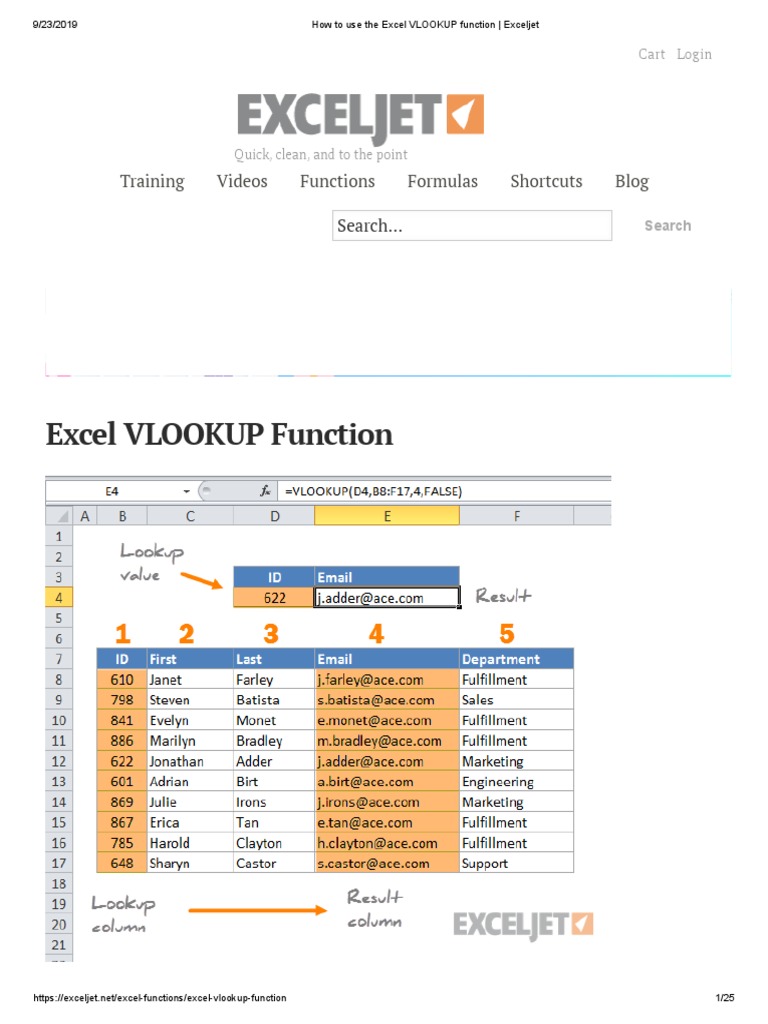 How To Use The Excel Vlookup Function Exceljet Pdf Database Index Microsoft Excel