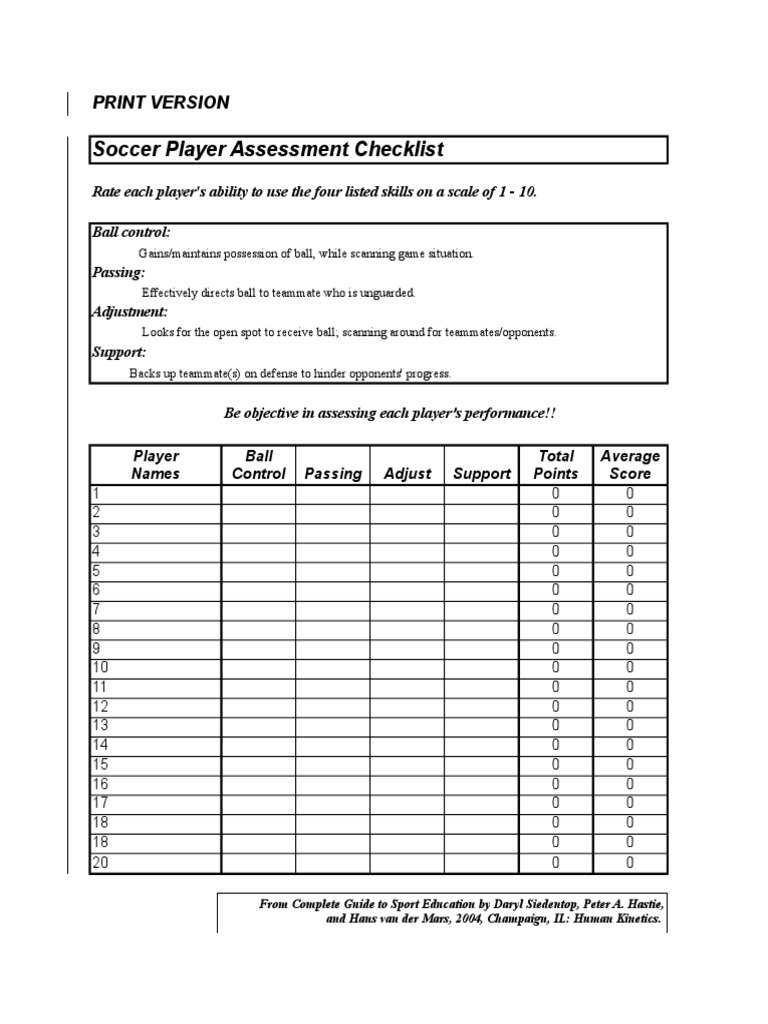 Soccer Player Skills Assessment Checklist | PDF | Volleyball | Defender ...