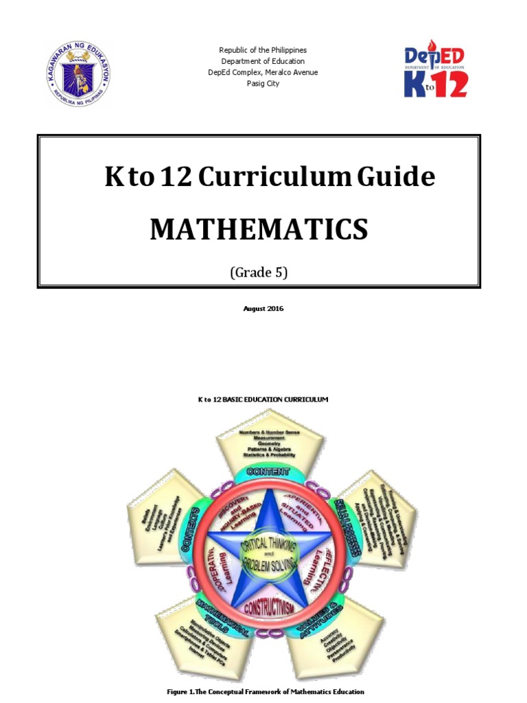 Math CG 2016 Grade 5 | PDF | Curriculum | Educational Psychology
