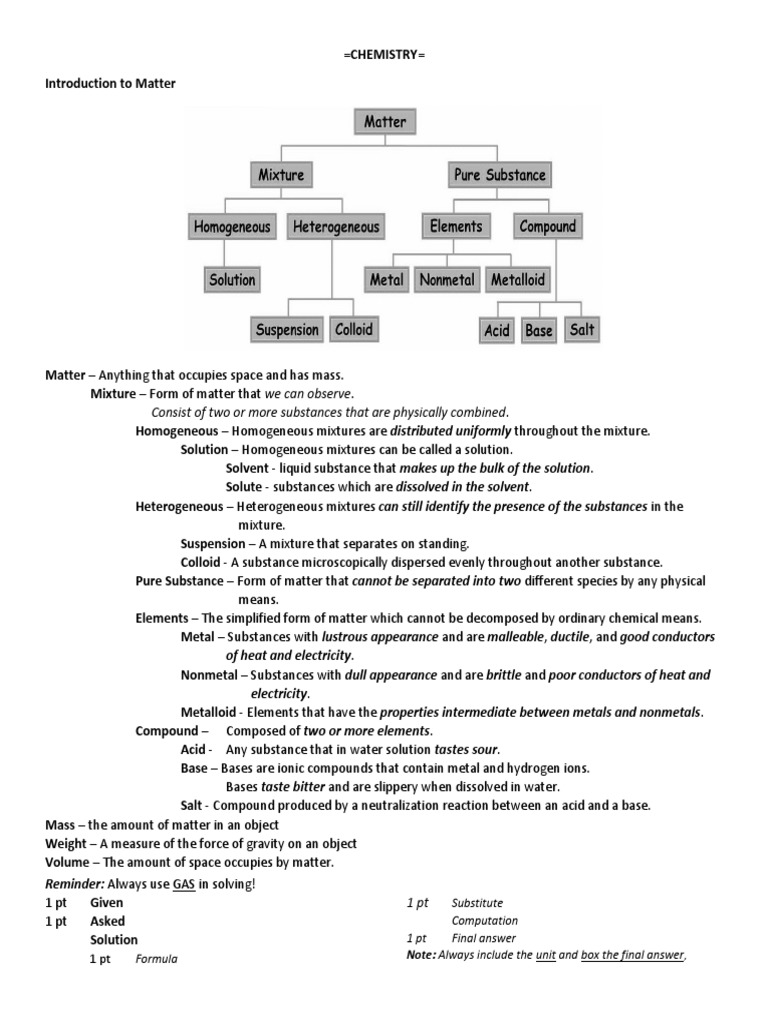 7th Grade Chemistry: Matter Basics | PDF | Solution | Matter