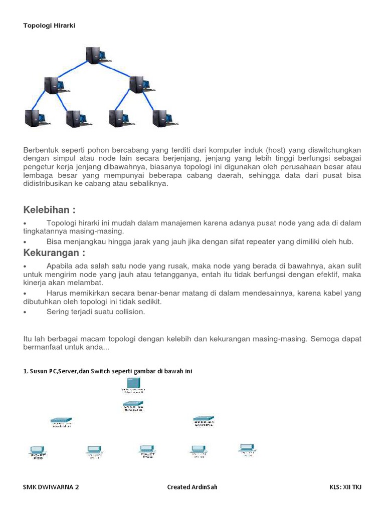 Topologi Hirarki | PDF