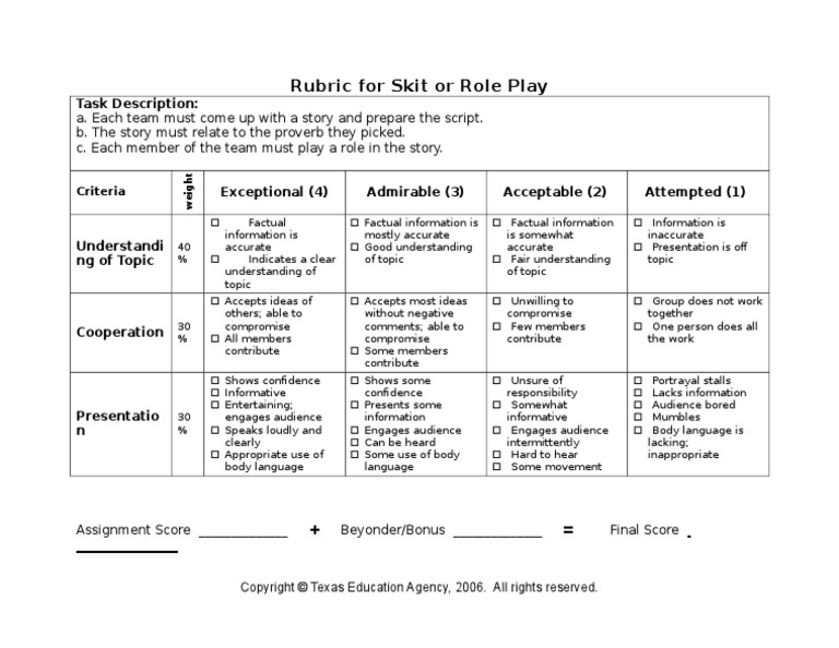 Role Play Rubric | PDF | Psychological Concepts | Communication