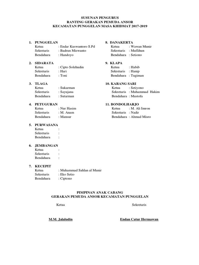 Susunan Pengurus Ranting | PDF