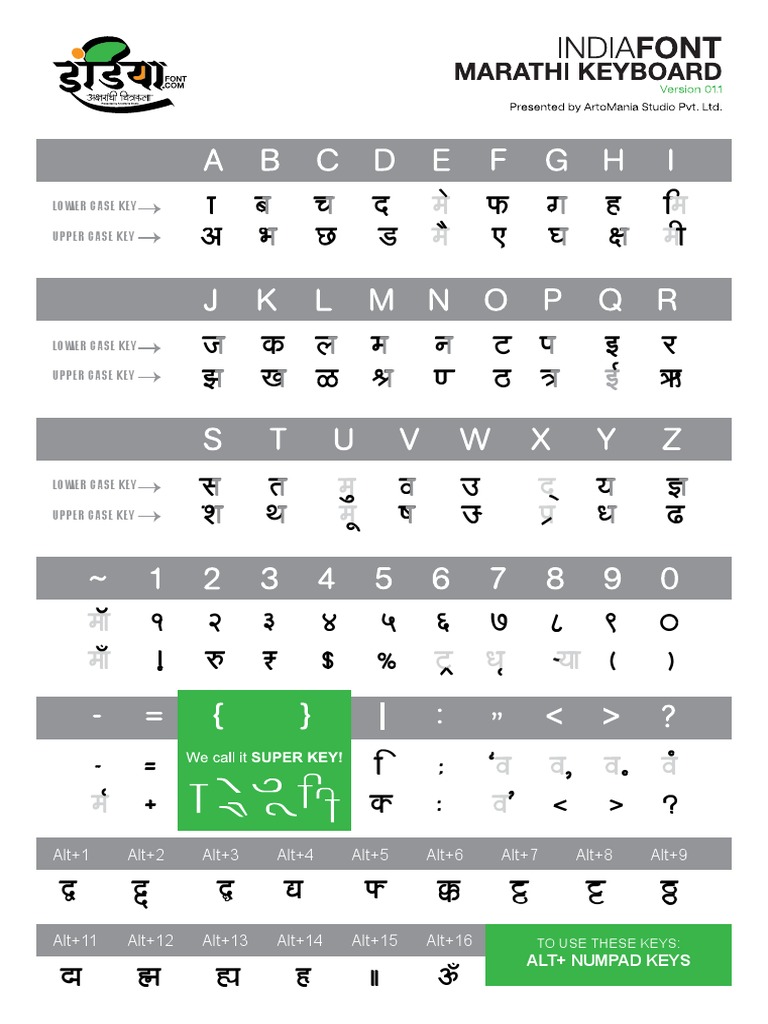 Marathi Font For Photoshop | PDF