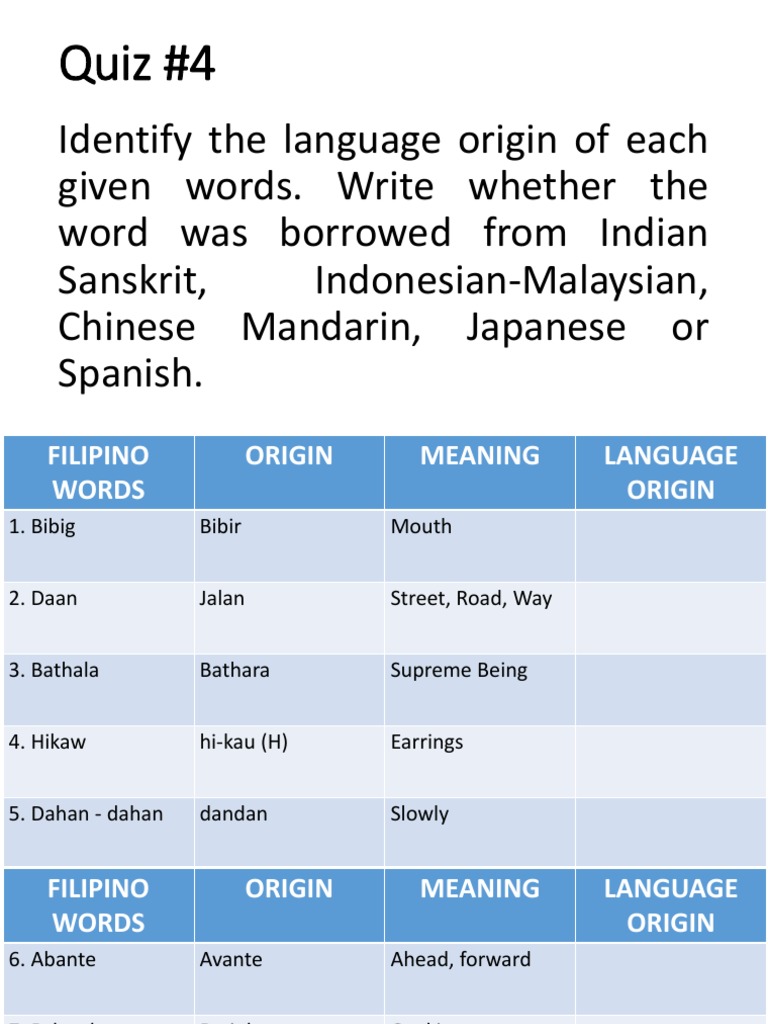 Word Origin | PDF